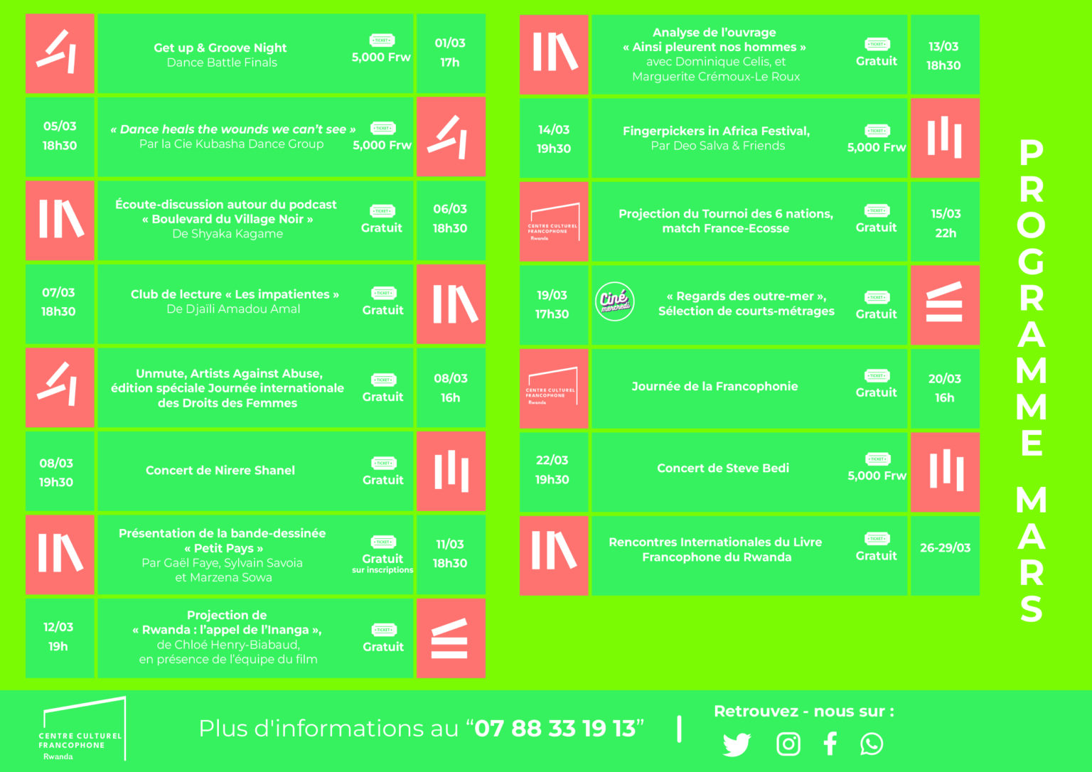 Institut Français du Rwanda – Institut français du rwanda à Kigali